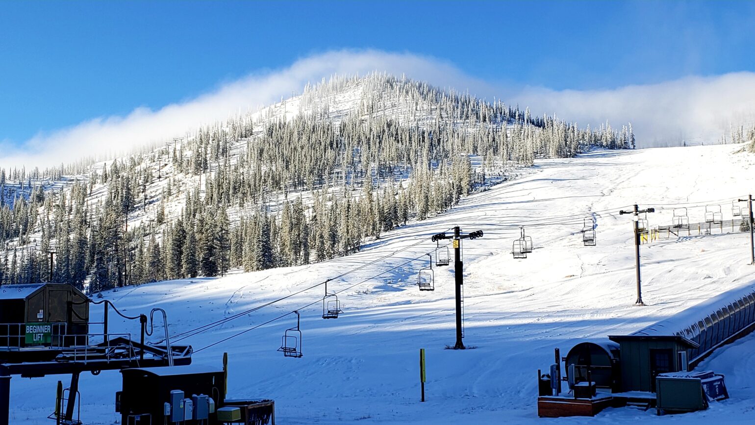 Couple More - Monarch Mountain